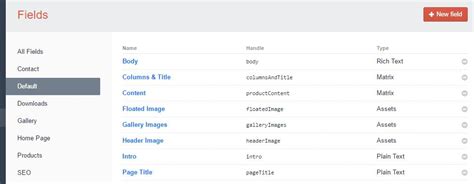 Craft Cms A Review And First Impressions Caffeine Creations