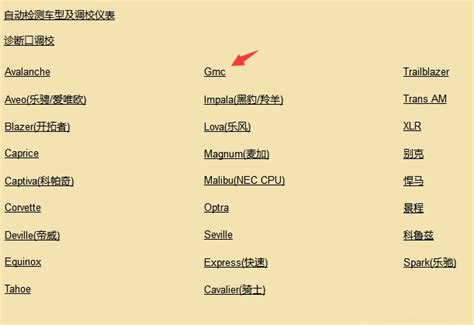 Digimaster 3 Odometer Correction Tool FAQs OBDII SHOP OFFICIAL BLOG