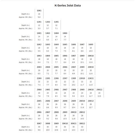 Kcs Series Fe Consulting