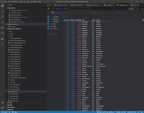 VSCODE Crashes After Load Large File Issue RandomFractals Vscode Data Preview GitHub