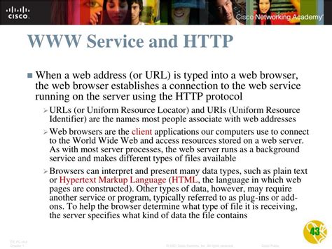 Ppt Application Layer Functionality And Protocols Powerpoint Presentation Id 6652849