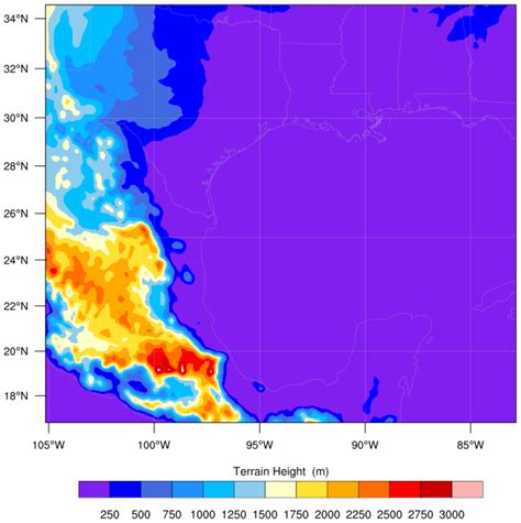 ncl graphics wrf plotting titles