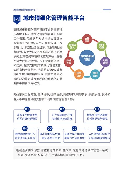 清研科技 重磅！城市精细化管理考评智能平台上线发布 清研集团 北京清研灵智科技有限公司
