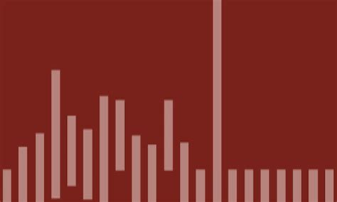 Algorithms And Data Structures Courses Certifications Learn Online For Free