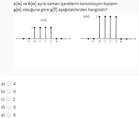 Solved Since The Convolution Sum Of The Discrete Time Chegg Com