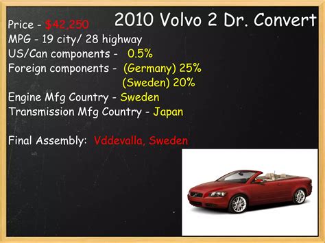 Automotive Assembly Andcom 1 Ppt