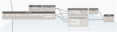 Mapping Multiple Values To Multiple Elements Dynamo