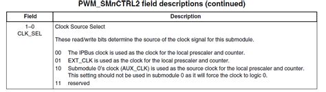 Bug Report Cw111 56f8322 Pwmc1 Nxp Community
