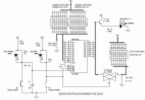 Tjaco S Design Graveyard