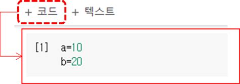 Chapter 0 프로그래밍 언어와 파이썬 — First Adventures In Computing