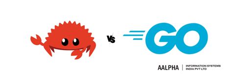 Rust Vs Go Differences Performance Use Cases Aalpha