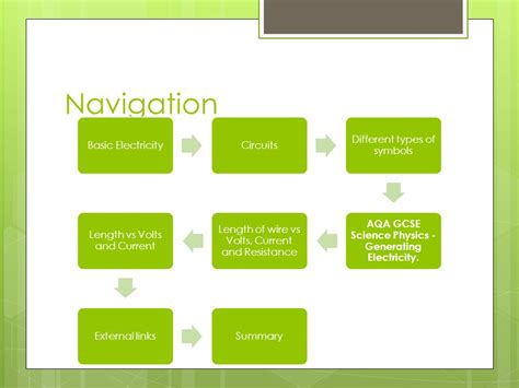 Series And Parallel Circuits Gcse Aqa Circuit Diagram