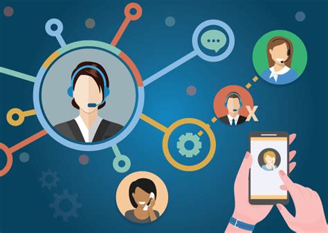 What Are Outbound Dialers Global Call Forwarding