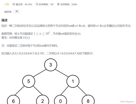 牛客网：在二叉树中找到两个节点的最近公共祖先二叉树某节点到公共祖先路径 Csdn博客
