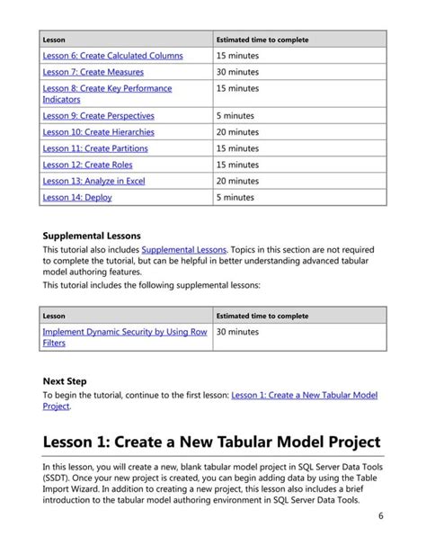 Sql Server 2012 Tutorials Analysis Services Tabular Modeling Pdf