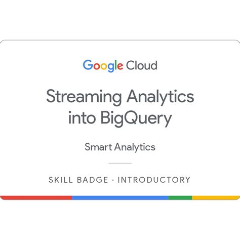 Aryan Raj On Linkedin Streaminganalyticsintobigquery