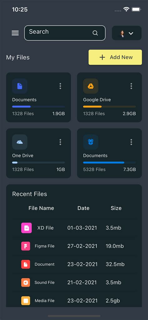 Flutter Fusion By Garoonotech Codecanyon