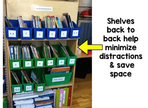 Making Your Classroom Structure Work The Autism Helper