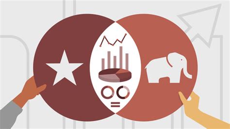 big data analytics with hadoop and apache spark apex the college of