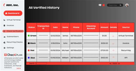 Instant Check Verification For Accepting Echeck Payments
