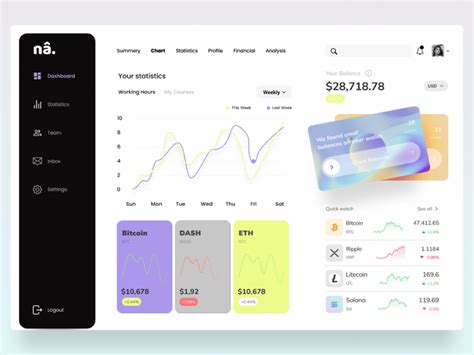 Well Thought Out Ux Dashboard Design For Your Web Application Upwork