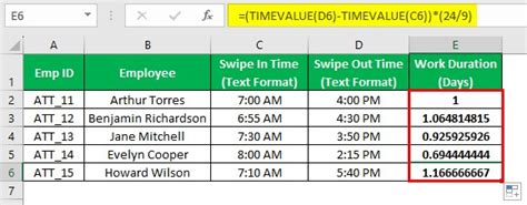 Timevalue Excel Formula Examples Convert Text To Timevalue