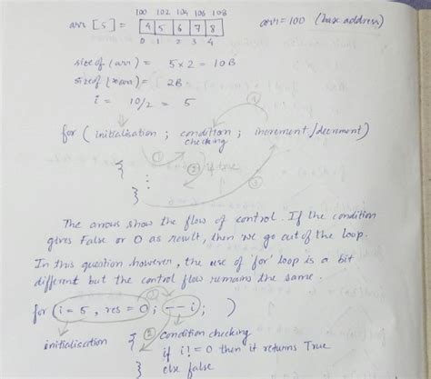 Programming In C Programming Output