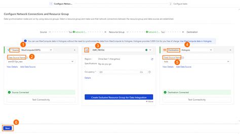 Batch Synchronization Tasks Dataworks Alibaba Cloud Documentation