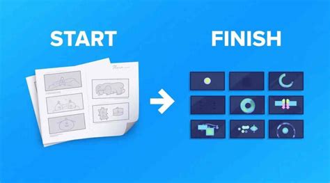 5 Tips For Developing Motion Design Principles Pixgens Blog Design Inspiration Font Trends