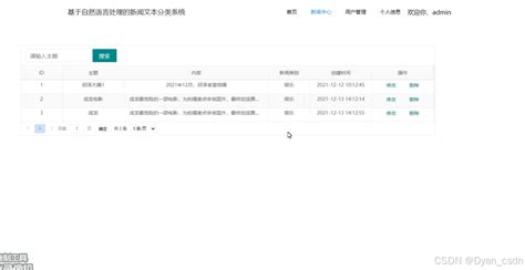 【python项目】基于自然语言处理的话题文本分类系统基于自定义语料库的文本分类系统 Csdn博客