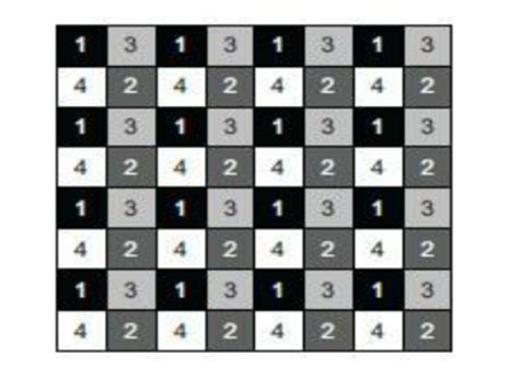 polyphase subsampling download scientific diagram