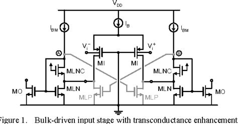 Figure 2 From 12 V Fully Differential Ota C Lowpass Filter Based On Bulk Driven Mos Transistors