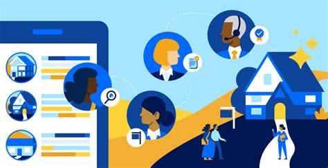 Next Best Action Platform Democratizing Personalization With