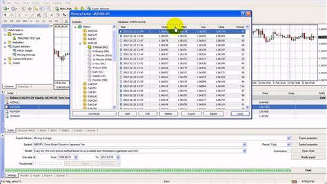 Guide To Metatrader4 Mt4 Ea Youtube