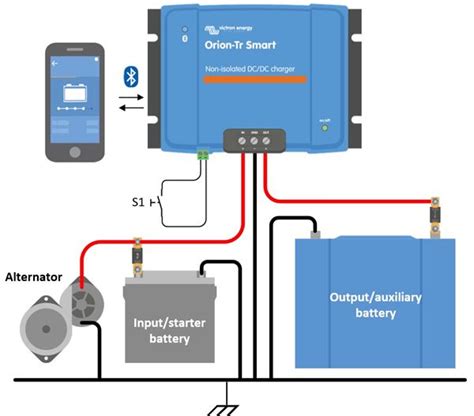 Dc Wiring Guide
