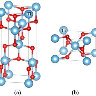 Unit Cells Of TiO A Phase Of Anatase B Phase Of Rutile Blue Dots Download Scientific