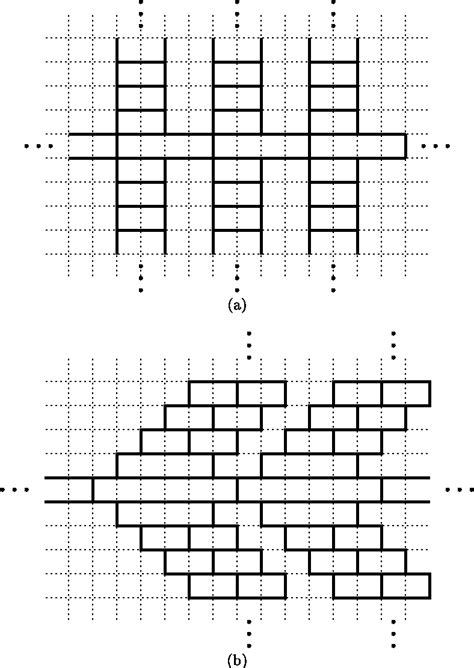 Figure 3 From Invariant Patterns In Crystal Lattices Implications For