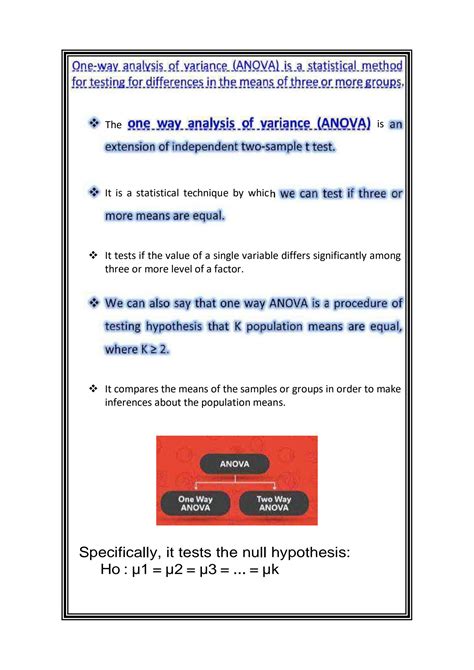 Solution Anova Definition One Way Anova Logic And Procedure Assumptions Underlying The One Way