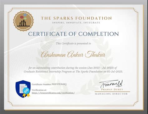 Anshuman Thakur On Linkedin Webdevelopment Thesparksfoundation Intern Completion