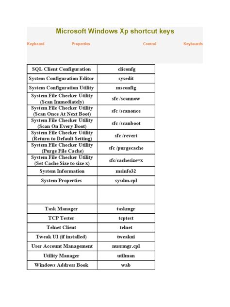 Microsoft Windows Xp Shortcut Keys Pdf