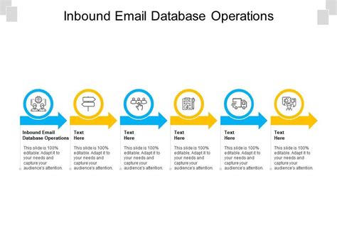 Inbound Email Database Operations Ppt Professional Introduction Cpb Presentation Graphics
