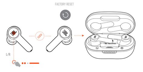 Jbl Quantum Tws Manual Step By Step In Depth Guide
