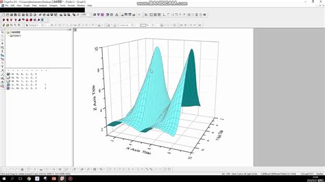 Origin求95置信区间、画3d置信椭球