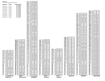 ABLLS R Scoring Grid By Life Skills And More Store TPT