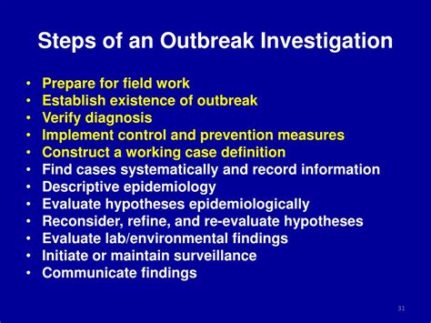 Ppt Outbreak Investigation The First 48 Powerpoint Presentation