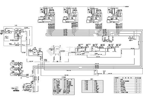 Lng气化站工艺流程 工艺流程图 平面布置图 土木在线