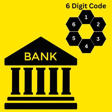 Scenario Based Coding Questions On Operators In C Scenario Based Coding Questions On Operators In C