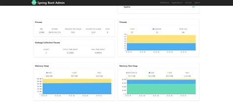 【开源项目】springblade微服务开发平台spring Blade Csdn博客 【开源项目】springblade微服务开发平台spring Blade Csdn博客