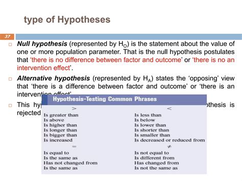 Lecture 3 Inferential Stastistics Ppt