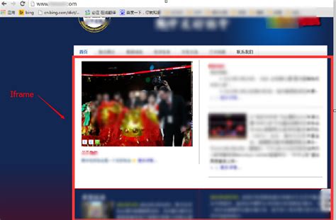 【html】iframe跨域访问问题 Csdn博客